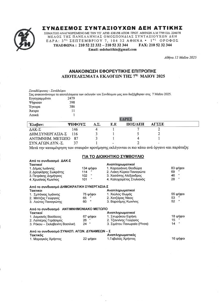 Σύνδεσμος Συνταξιούχων ΔΕΗ Αττικής - ΣΣ ΔΕΗ ΑΤΤΙΚΗΣ